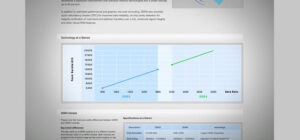 DDR3 vs DDR3L | Everything You Need to Know | TechDim