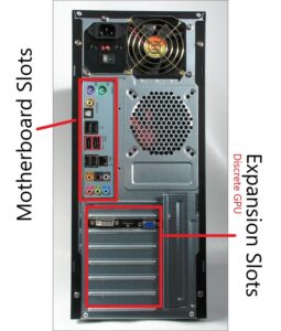 How to Plug Monitor into Graphics Card | Step-by-Step Guidelines - TechDim