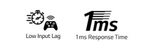 1MS Vs 2MS Response Time | Isn't 1MS Preferable over 2MS Response Time ...
