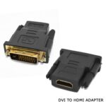 How to Plug Monitor into Graphics Card | Step-by-Step Guidelines - Techdim