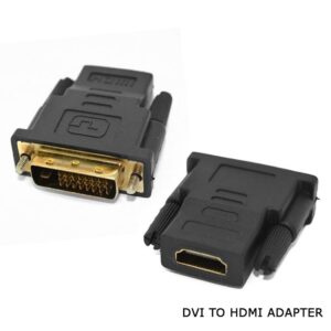 How to Plug Monitor into Graphics Card | Step-by-Step Guidelines - Techdim