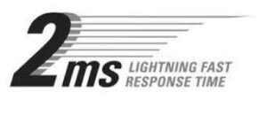 1MS Vs 2MS Response Time | Isn't 1MS Preferable over 2MS Response Time ...
