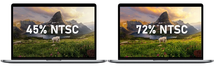 Is 72% NTSC Good for Photo Editing? How Good It Is? - Techdim