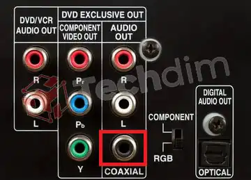What Are the Different Colored Jacks on The Back of My Computer ...