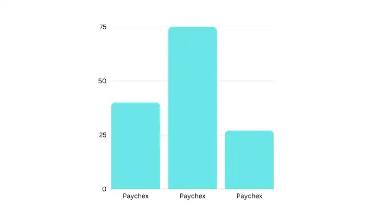 How Time Clock Software Can Help Reduce Payroll Errors and Improve ...