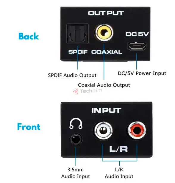 [Explained] Is There A 3.5 Mm To Coaxial Cable? - Techdim