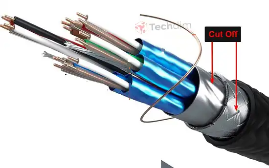 Can You Cut And Join HDMI Cable? EASY EXPLANATION - Techdim